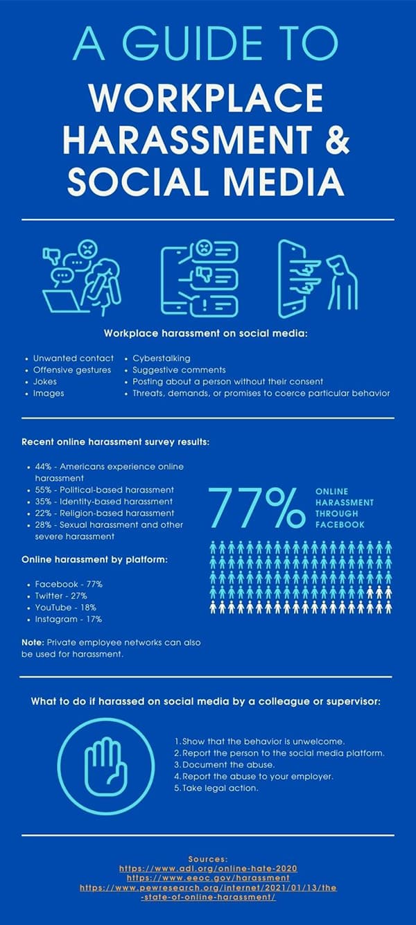 Workplace Harrassment & Social Media | Bachus & Schanker